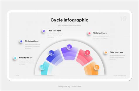 Cycle Infographic Powerpoint Presentation Template Presentation Templates