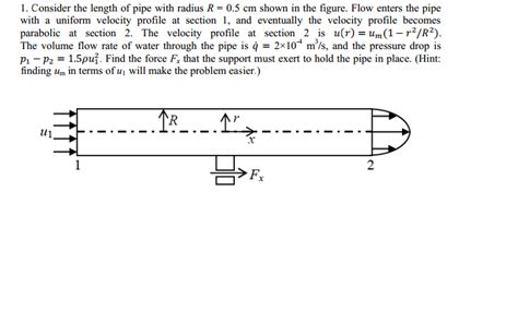 Solved Consider The Length Of Pipe With Radius R 0 5 Cm