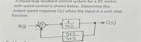Solved A Closed Loop Feedback Control System For A Dc Motor