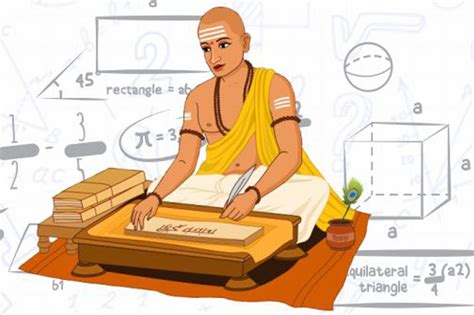 Vedic Maths Sutras