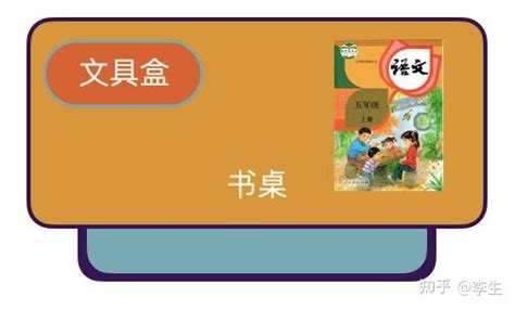 Windows设置python环境变量 知乎