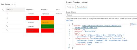 Color Coding Sharepoint List Conditional Formating Microsoft Qanda