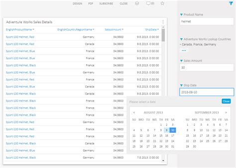 Analytics Dashboard Kyubit Business Intelligence