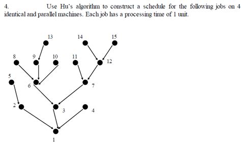 Solved 4 Use Hus Algorithm To Construct A Schedule For The