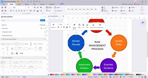What Is The Nist Risk Management Framework