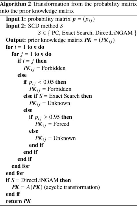 Table 1 From Integrating Large Language Models In Causal Discovery A Statistical Causal