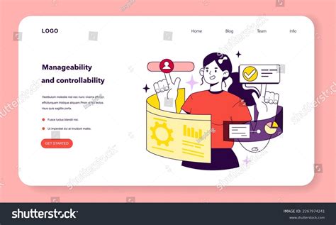 Manageability Controllability Key Performance Indicators Implementation