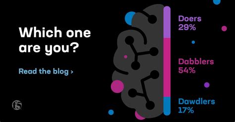 Autonomous Kok Yong Cheong