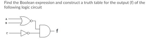 Solved Find The Boolean Expression And Construct A Truth