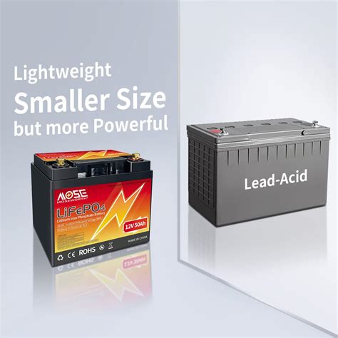 V Lithium Battery Review Solar Generators