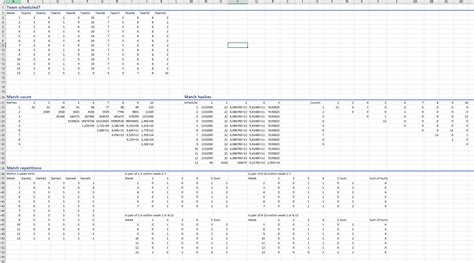Need To Create A Schedule For Events Not Sure Where To Start R