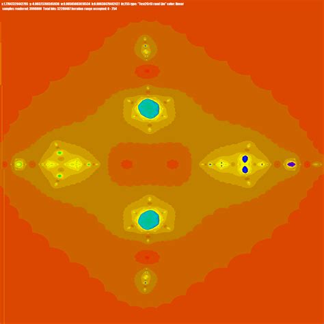 Some Derivatives Of That Weird Function I Found Online The Other Day R Fractals