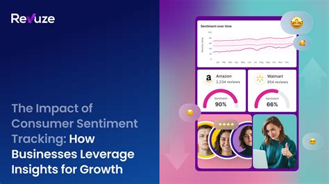 The Impact Of Consumer Sentiment Tracking