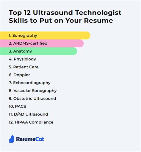 Top 12 Ultrasound Technologist Skills To Put On Your Resume