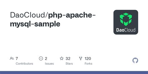 github daocloud php apache mysql sample