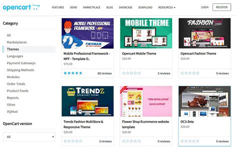 WooCommerce Vs OpenCart Which One Is Better