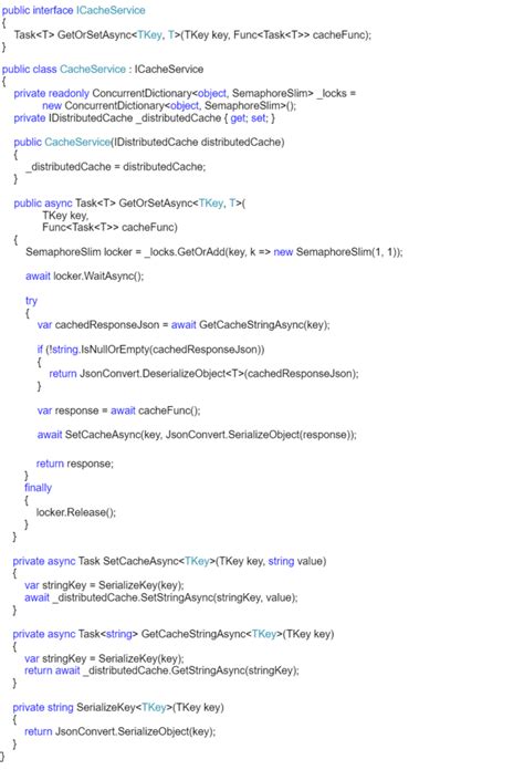 implementation of feature flags using strategy pattern in asp core softensity