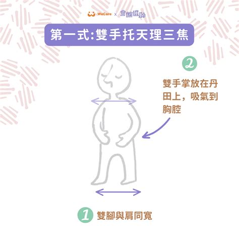 Windows Terminal Git Bash Zsh Oh My Zsh Wacare 數位共生 Medium