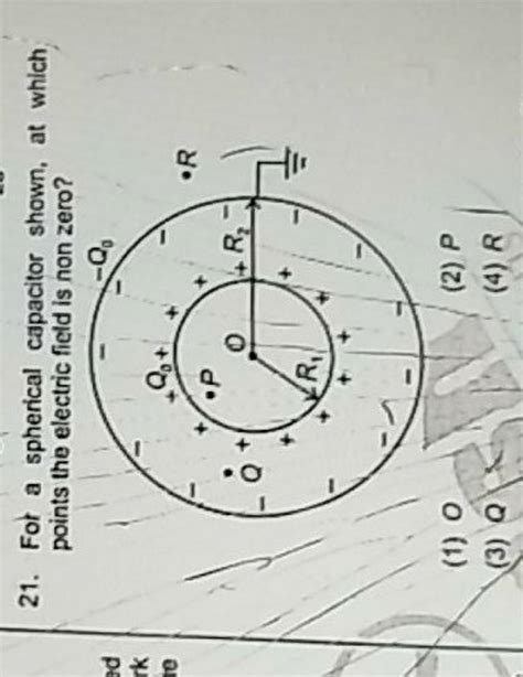 21 For A Spherical Capacitor Shown At Which Points The Electric Field I