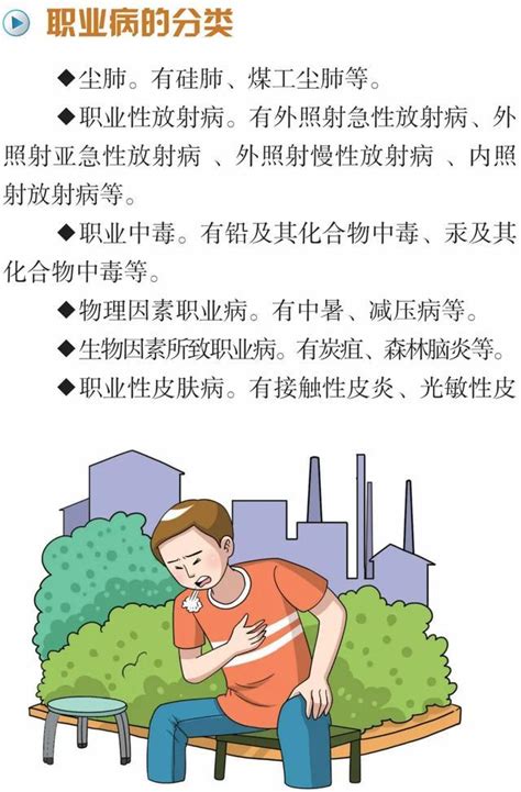 健康全科普认识职业病 知乎
