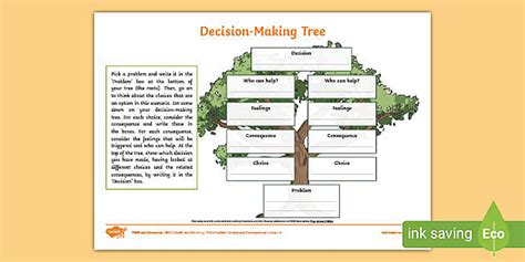 Decision Making Tree Worksheet Life Skills Twinkl