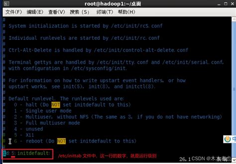 Linux 查看linux系统的运行级别linux查看runlevel Csdn博客