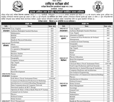 Neb Class 11 And 12 Old Partial And Grade Increment Exam Routine 2082 2025