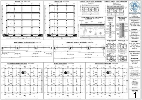 Rectangular Column Calculations Equally Spaced Reinf On Perimeter Artofit