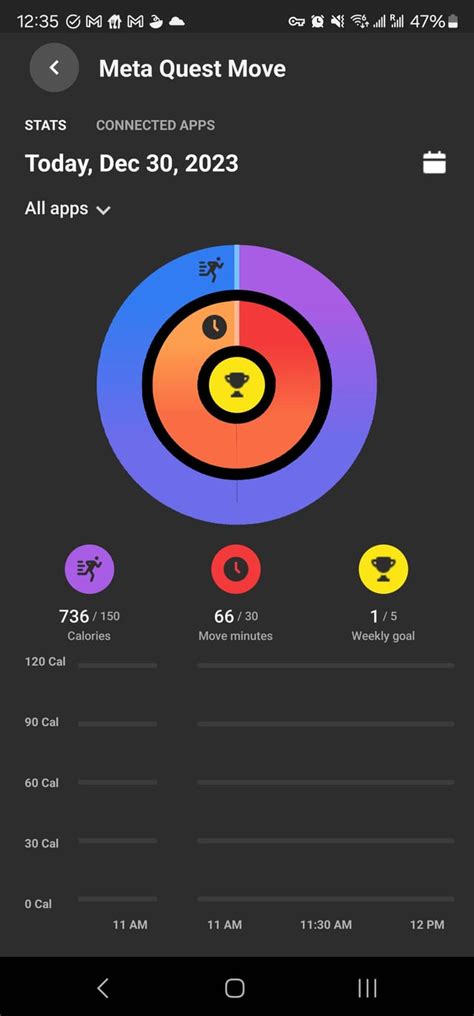 How Accurate Is Quest Move R Oculusquest