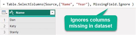 MissingField Ignore Enumeration Power Query M