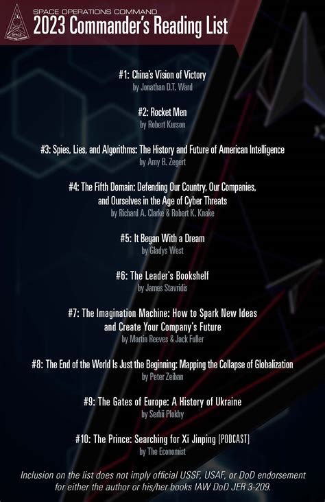 Space Operations Command 2023 Commanders Reading List Space Operations Command Spoc