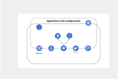 Best 10 Network Diagram Templates For Planning Miro