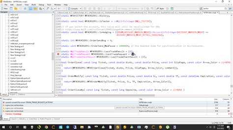 Parallel Particle Swarm Optimization Mql5 Articles