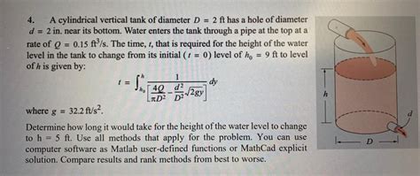 Solved Numerical Analysis Use All Matlab Methods That Apply Chegg