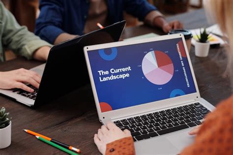 Mastering Azure Devops Repo Permissions Effectively