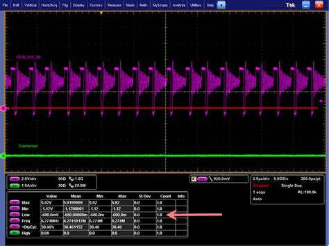 TLV V Convert To V PFM Phase Negative Power Management Forum Power Management
