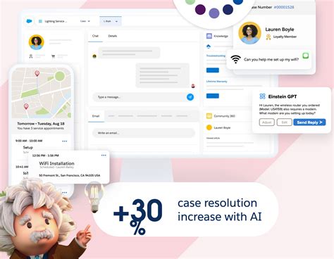Dreamforce 2023 Salesforce Generative Ai In Service Cloud Tec