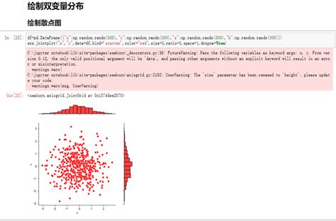 【python】编程练习的解密与实战（四）通过具体练习掌握各种结构的程序流程写法并具备解决具体问题能力 Csdn博客