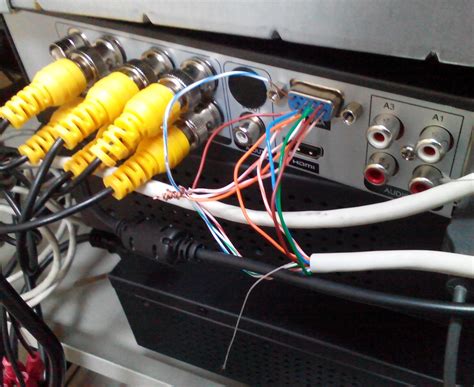 When You Don T Have A VGA Adapter R Techsupportgore