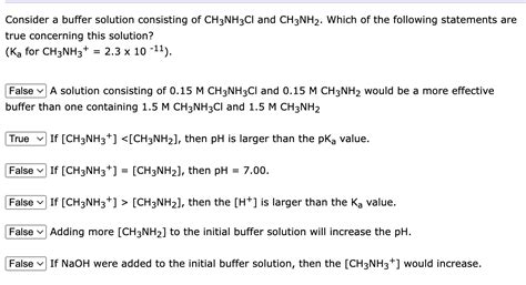 Solved Consider A Buffer Solution Consisting Of Ch3nh3cl And