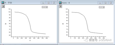 Getdata提取曲线数据数据处理：曲线数据丢失不用怕weixin39894473的博客 Csdn博客