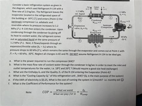 Solved Consider A Basic Refrigeration System As Given In The Chegg