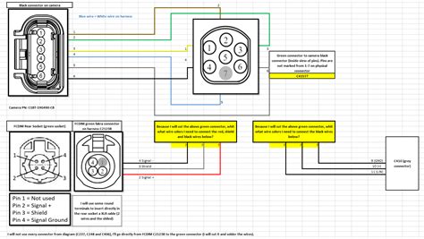 Reversing Camera Page 5 Ford Fiesta Club Ford Owners Club Ford Forums