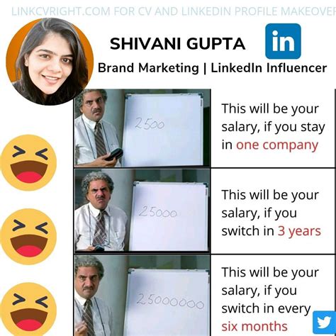 it hiring network connections linkedin brand marketing
