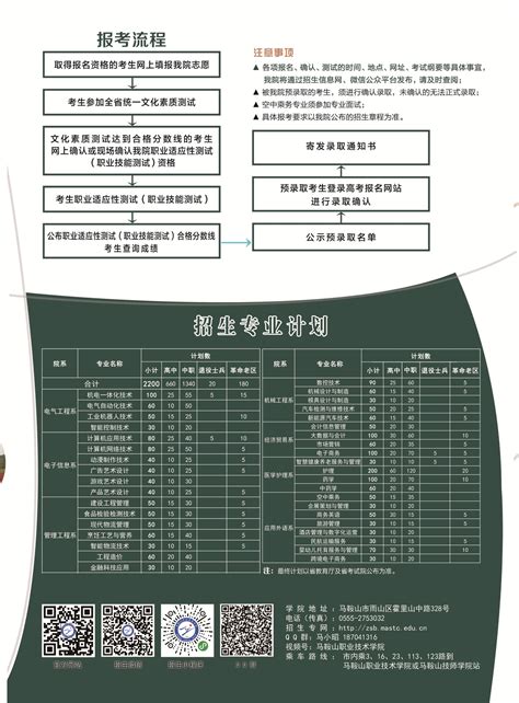 马鞍山职业技术学院2023年分类考试招生简章 职教网