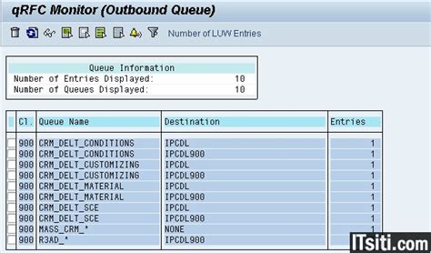 SMQ QRFC Monitor Outbound Queue