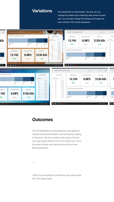 UX Dashboard Behance