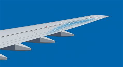 Hpc Accelerated Cfd Innovations In National Security Applications