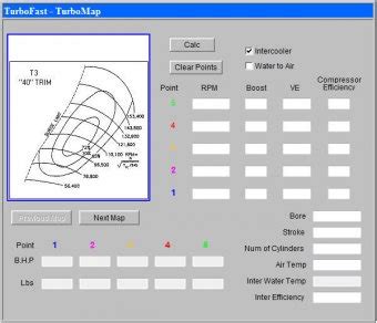 TurboMap Download Turbo Map Can Be Used To Plot A Turbocharged Engine S
