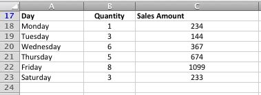 Use SUMIFS To Sum Cells That Match Multiple Criteria In Excel Learn Microsoft Excel Five
